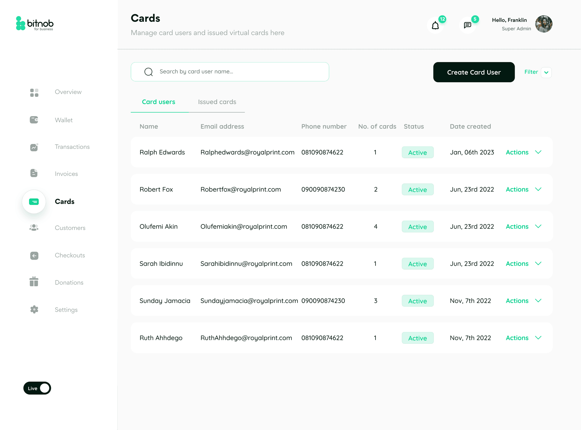 Bitnob | Transforming Global Financial Pathways
