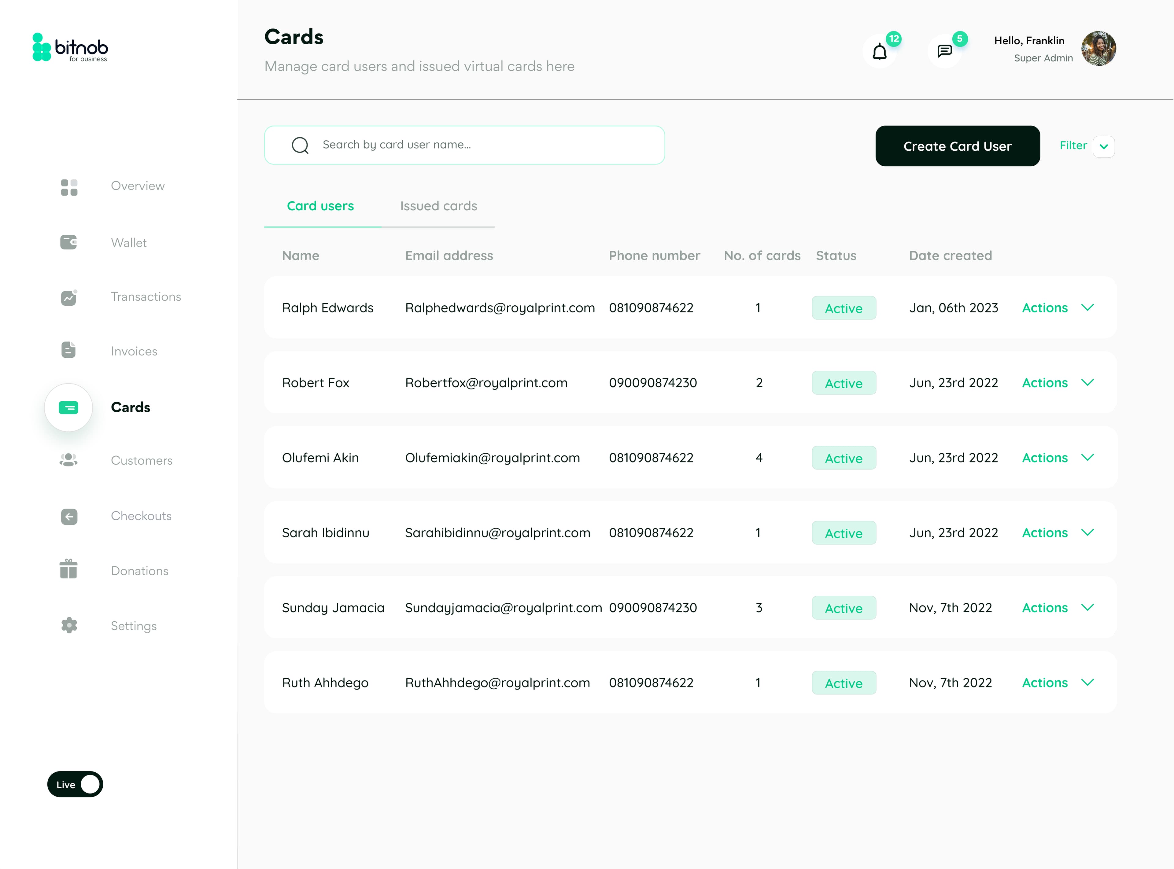 Bitnob | Transforming Global Financial Pathways